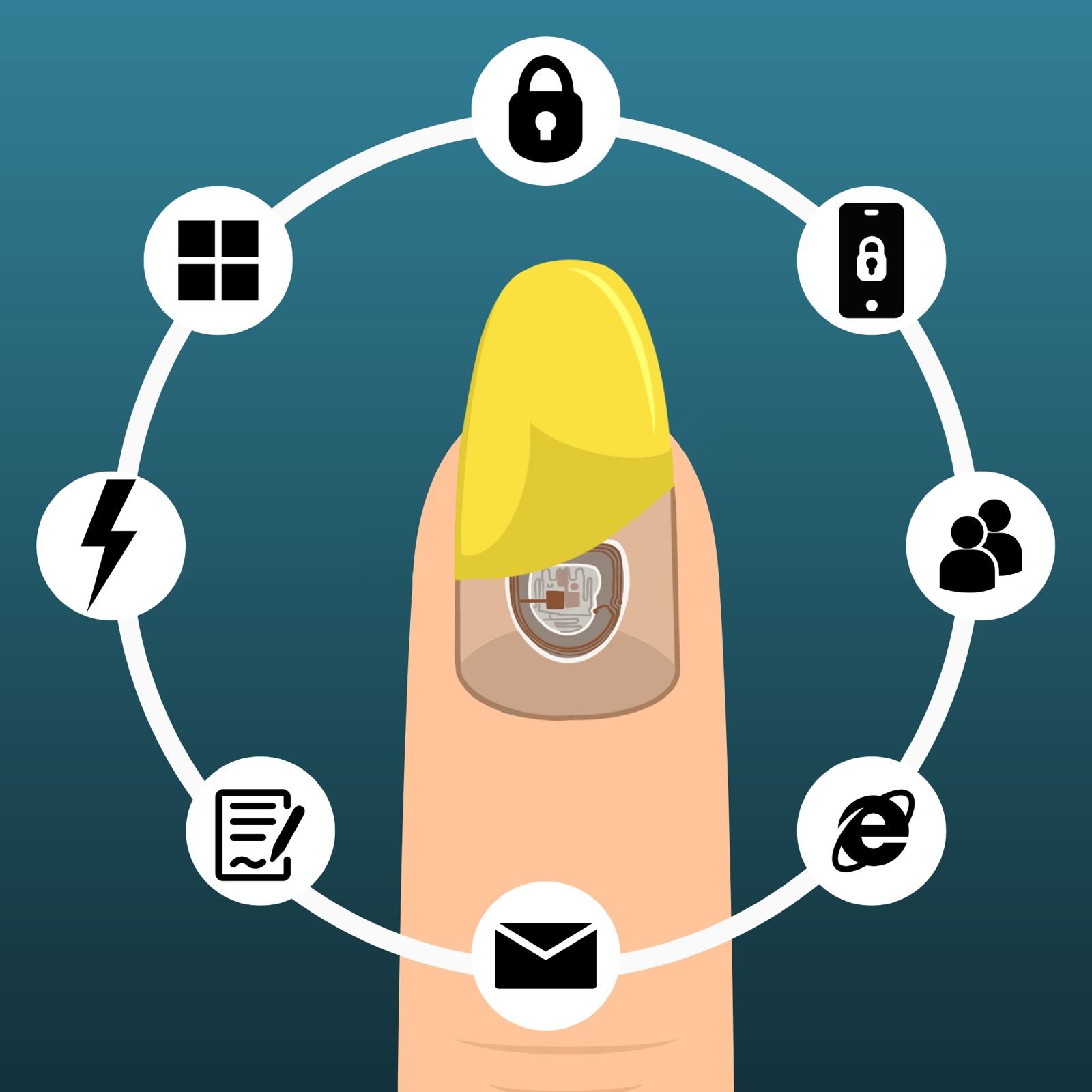 Increase efficiency healthcare- Digital Micro-electronics to increase ...